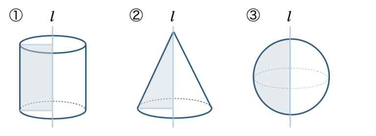 中1数学｜平面の回転体のかき方とコツ | 教科書より詳しい中学数学