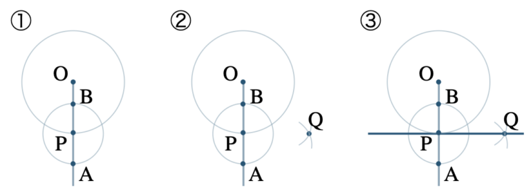 中1数学｜円と接線のやり方とコツ | 教科書より詳しい中学数学